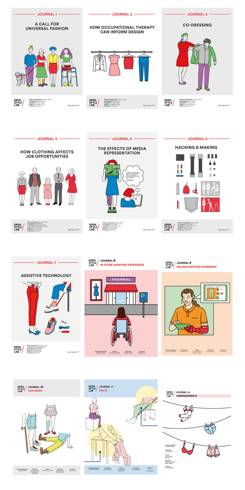 OSL Academy - Open Style Lab